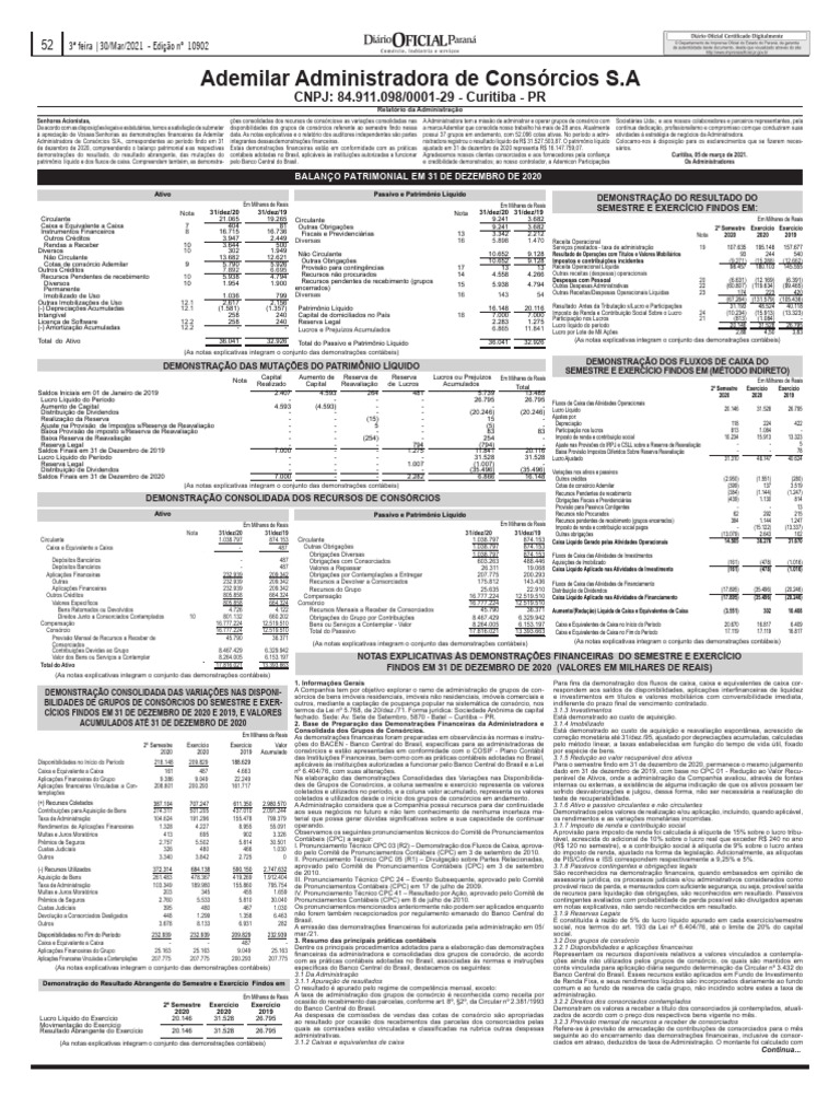 Demonstracoes - 2º Semetre 2020 | PDF | Consórcio | Relatório anual