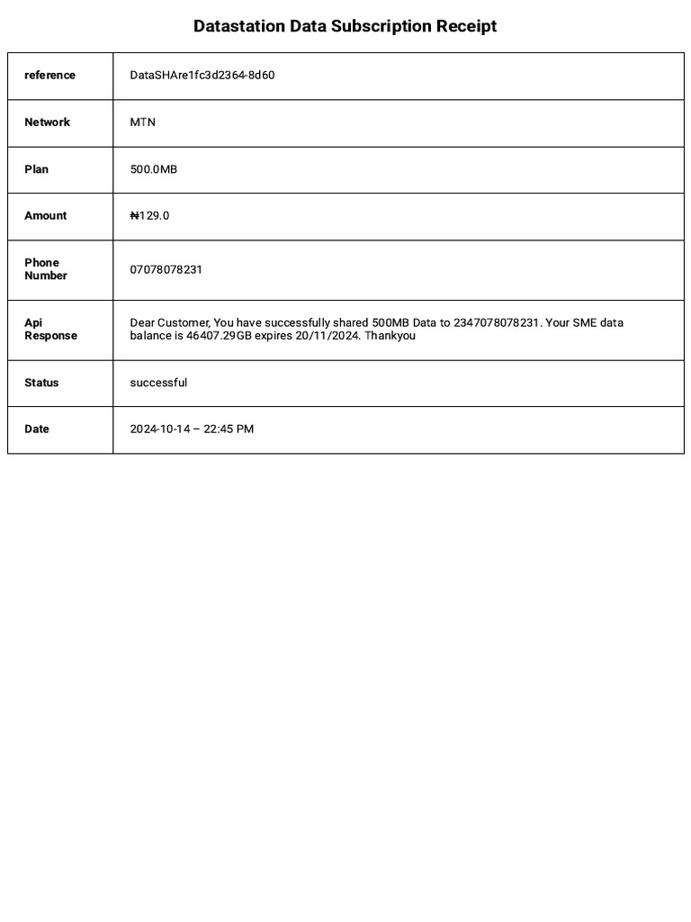 Data Receipt 301 | PDF