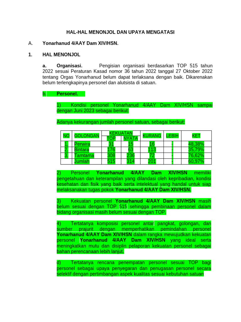 Hal Menonjol Log Dan Pers | PDF