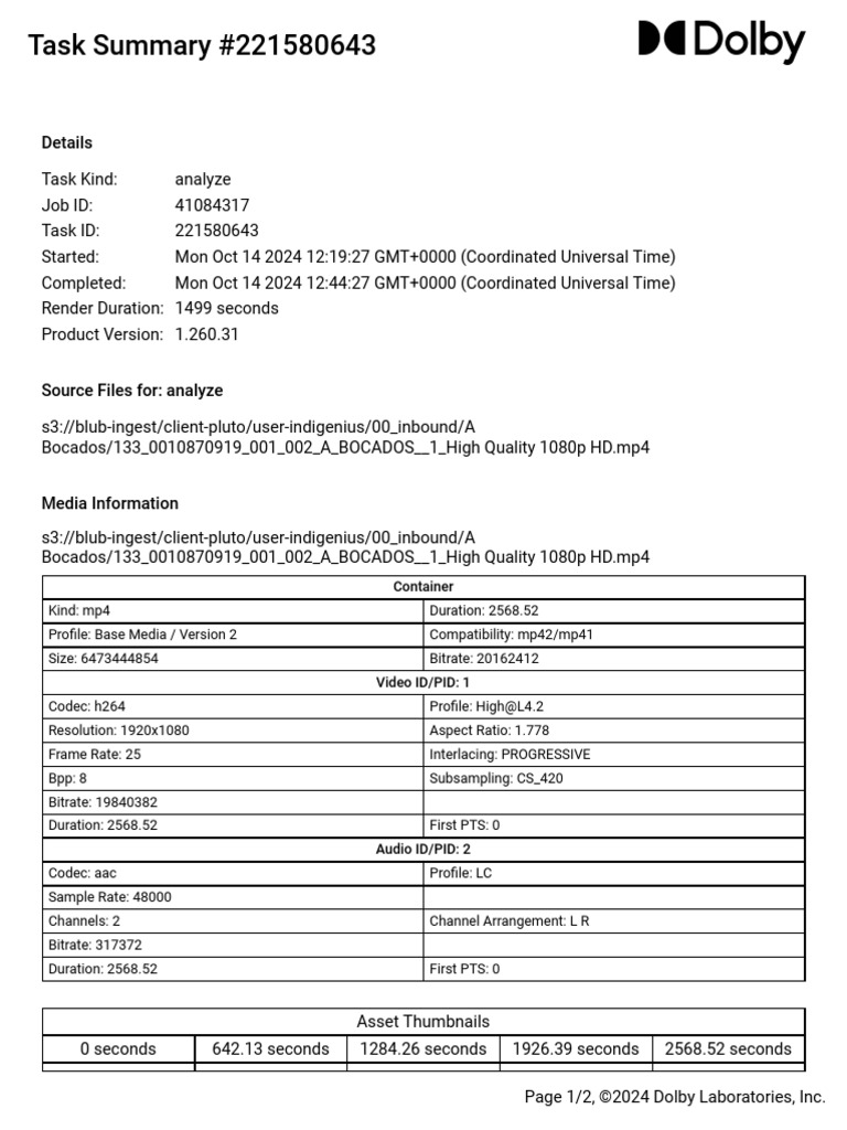 133 0010870919 001 002 A Bocados 1 High-Quality-1080p-Hd Analysis ...