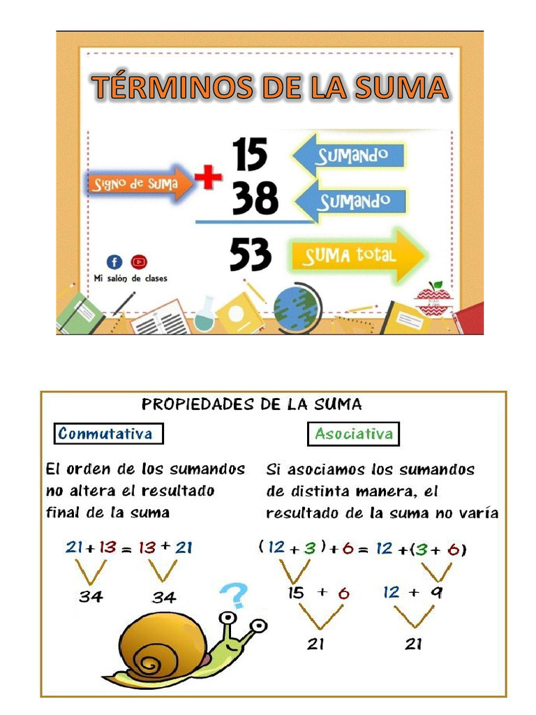 Propiedades de La Suma | PDF