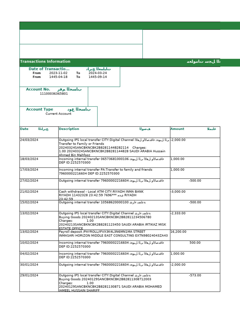 Detailed Transaction Statement 2023-2024 | PDF | Transaction Account ...