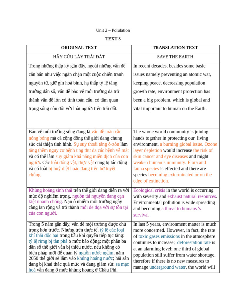 Nguyễn Gia Uyên unit 2 text 3 | PDF