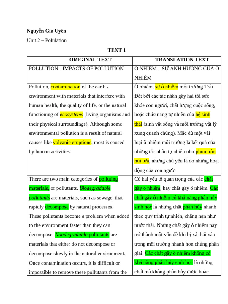 Nguyễn Gia Uyên unit 2 - text 1 | PDF