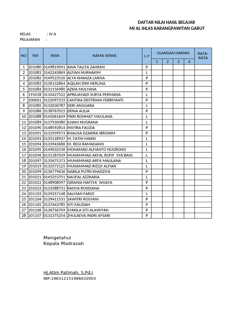 Daftar Nilai Kelas Iv A B C Pdf