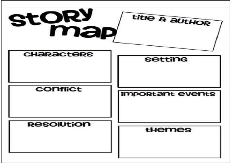 Story Map | PDF
