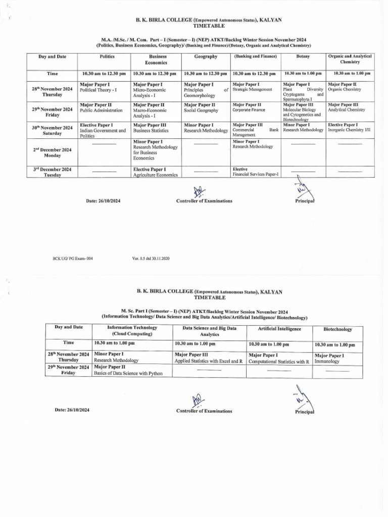 PG Part-I Sem-I and Part-II Sem-III Old & Nep (Atkt) Backlog ...
