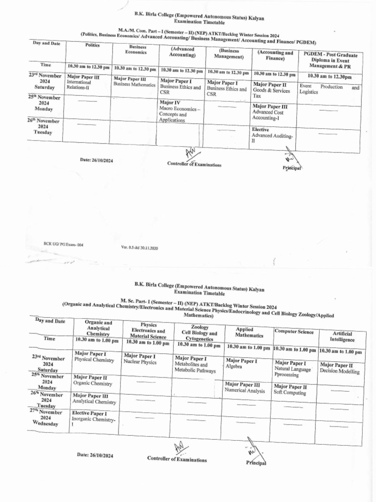 PG Part-I Sem-II and Part-II Sem-IV Old & Nep (Atkt) Backlog ...