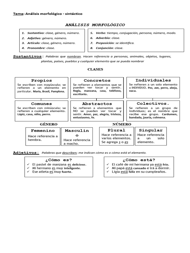 Análisis Morfológico | PDF | Predicado (Gramática) | Asunto (gramática)