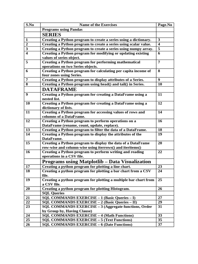 table | PDF | Sql | Computer Programming