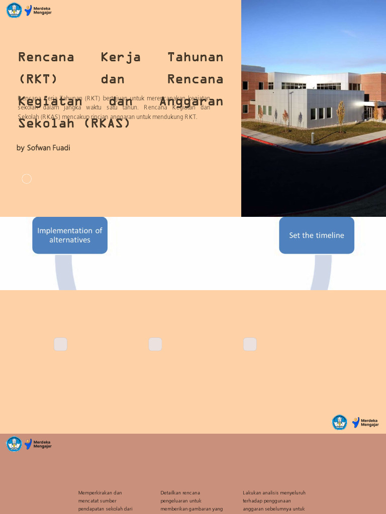 Rencana Kerja Tahunan RKT Dan Rencana Kegiatan Dan Anggaran Sekolah ...