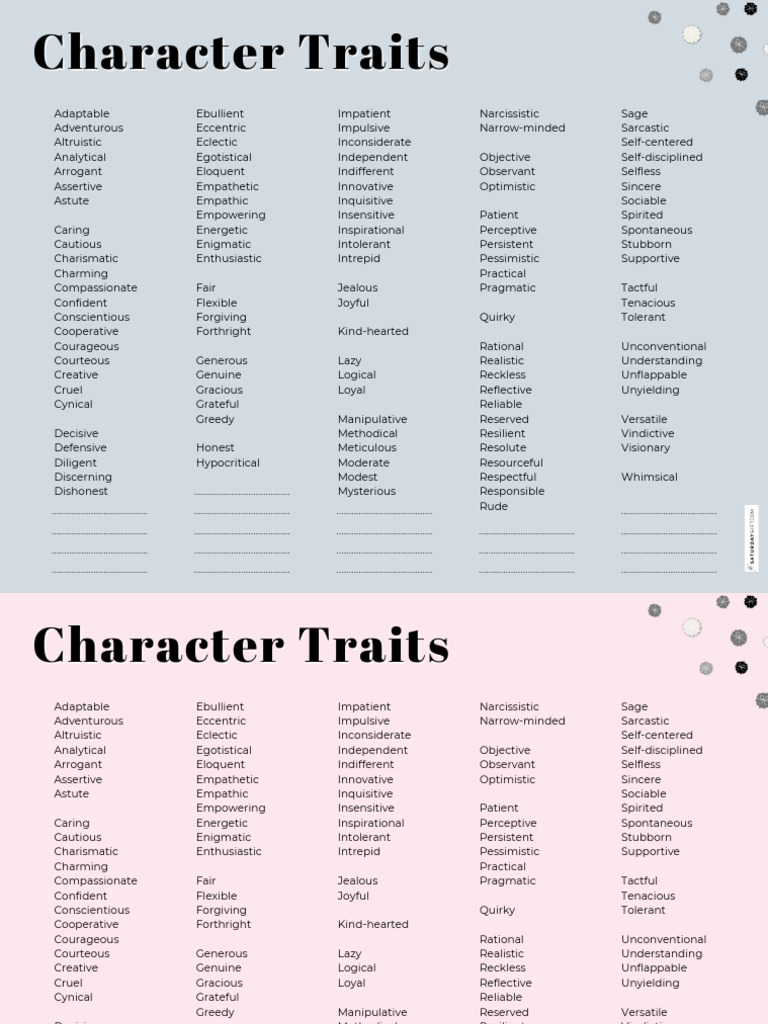Character Traits List Horizontal Alphabetical Order Grey Pink Green ...
