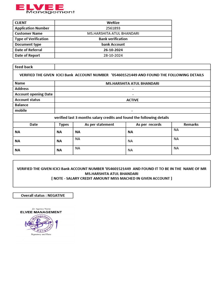 Feed Back: 2561893 Ms - Harshita Atul Bhandari | PDF