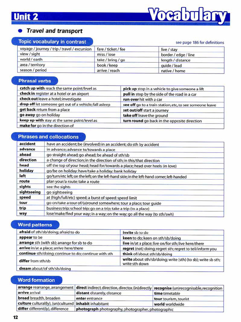 Vocabulario b2 Libro | PDF