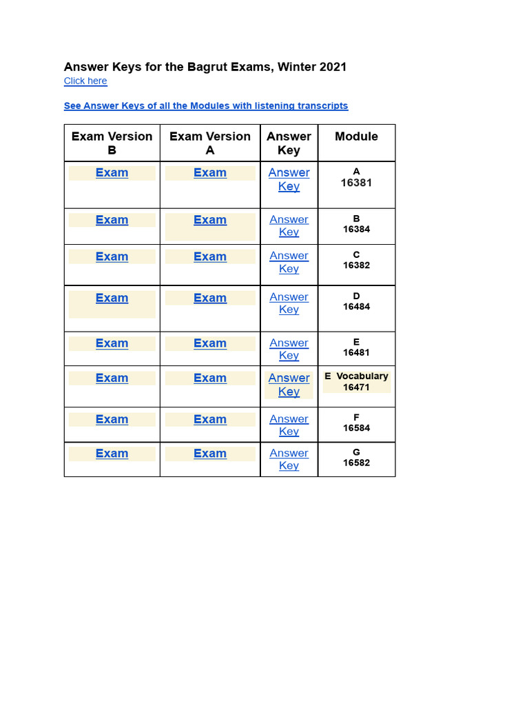 Bagrut Exam Answer Keys 2021 | PDF