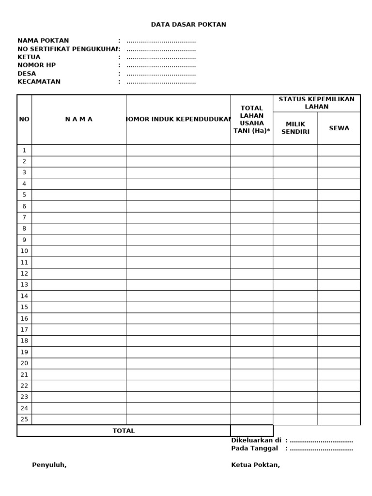 DATA DASAR POKTAN & RDKK Blanko | PDF