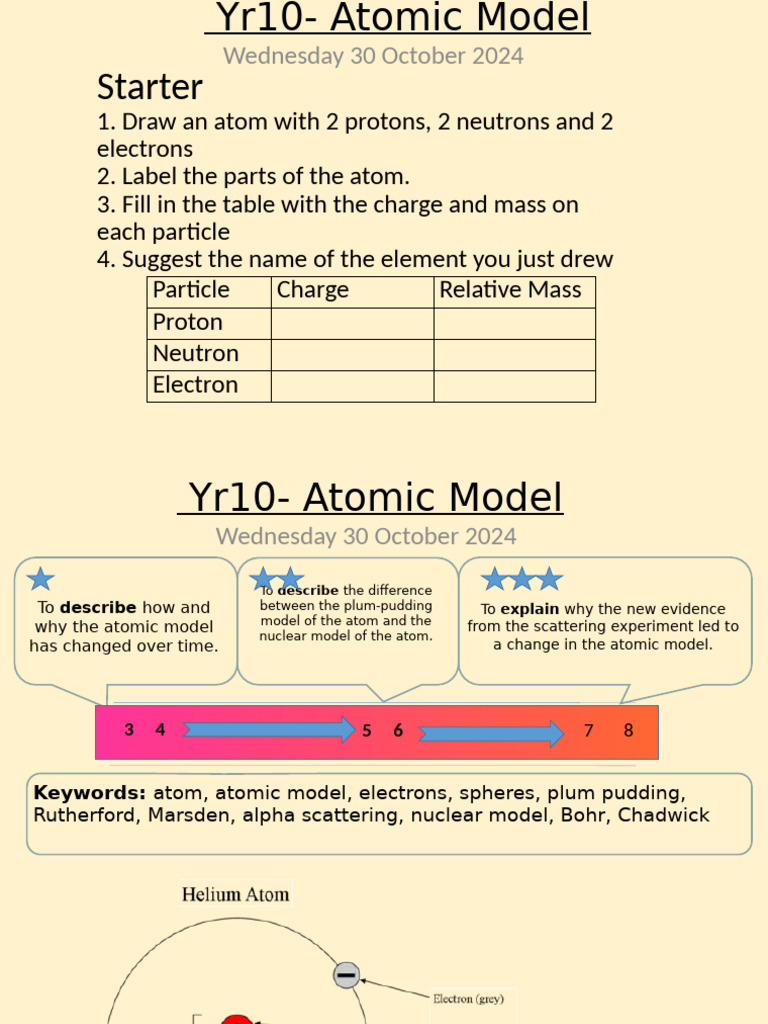 Understanding Atomic Models and Changes | PDF | Atomic Nucleus | Atoms