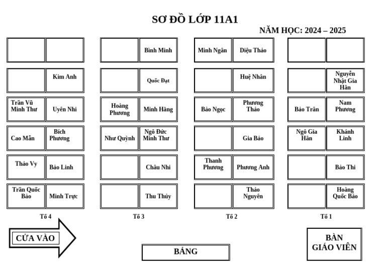 Mau So Do Lop Hoc 4 Day | PDF