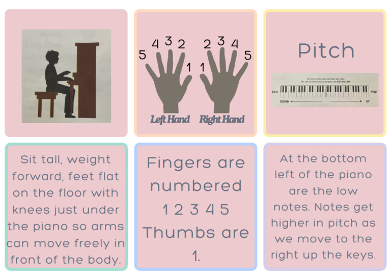 Piano Basics: Finger Positioning Guide | PDF
