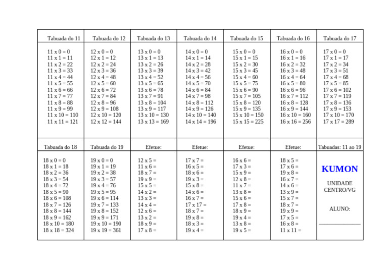 Tabuada do 11 ao 19 | PDF