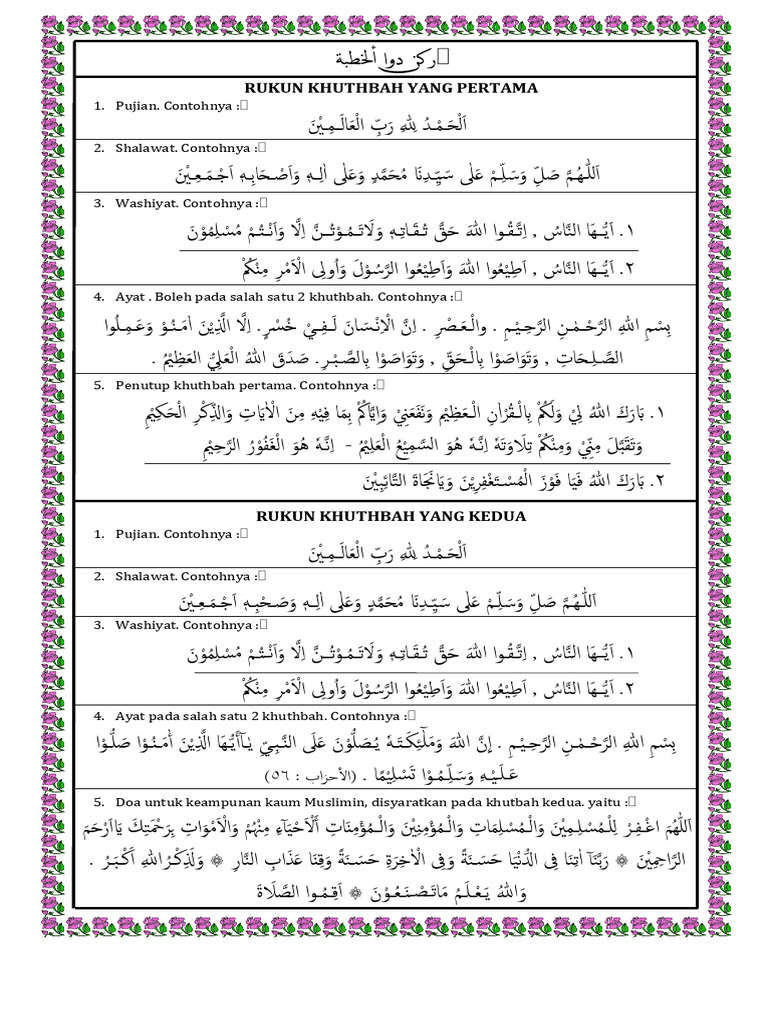 Rukun Khutbah Jumat Lengkap | PDF