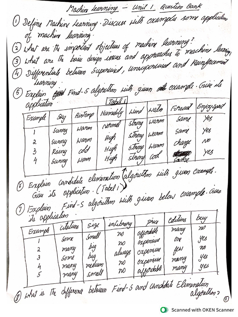 Machine Learning - Unit1 & 2 Question Bank | PDF