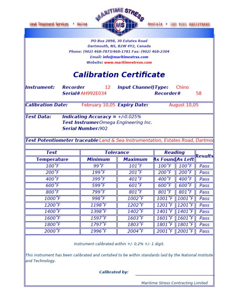 Calibration Certificate Summary | PDF | Calibration | Metrology