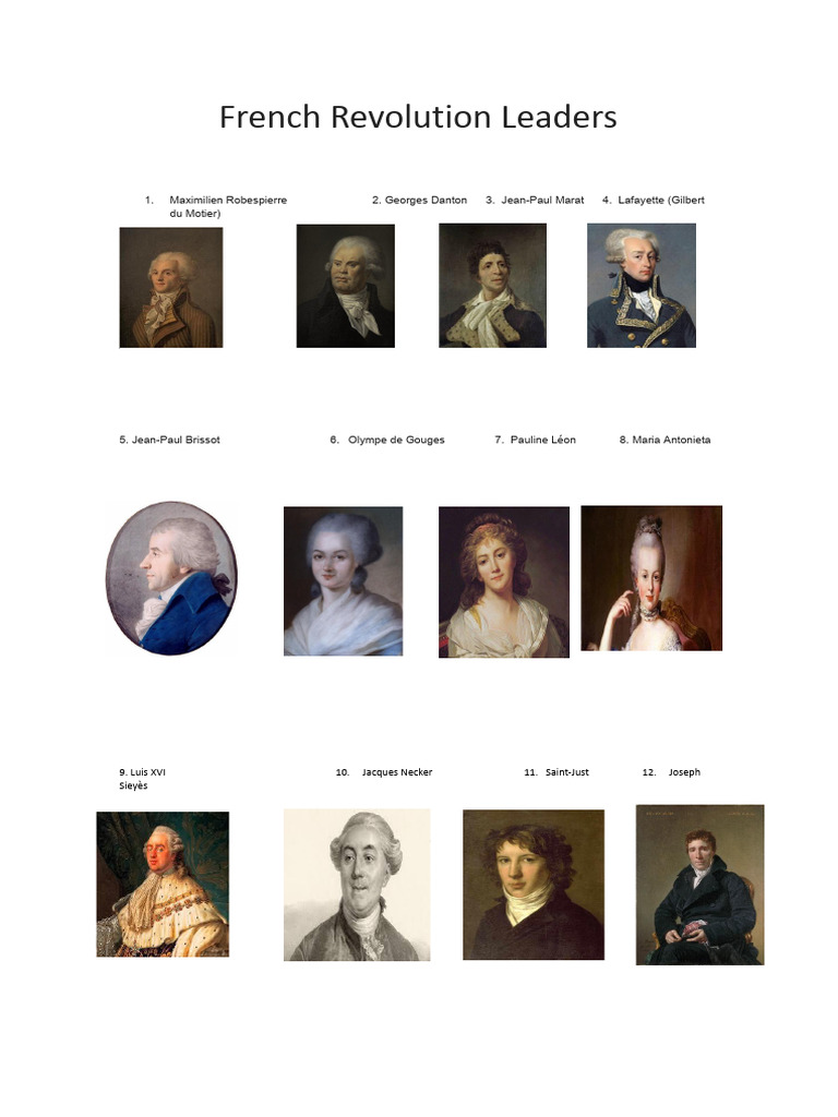 French Revolution Leaders | PDF | revolución Francesa | Maximilien ...
