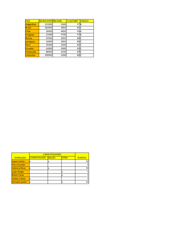 Clase 09 - Micaela Rosas Sandoval | PDF