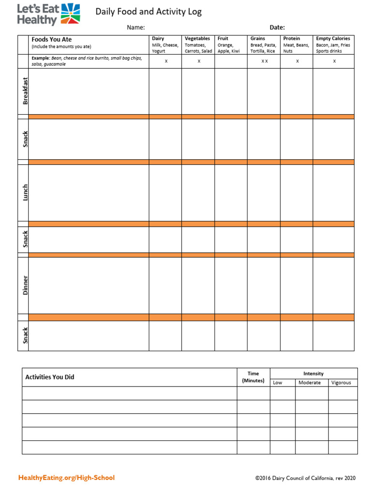 Daily Food and Activity Log | PDF | Foods | Lunch