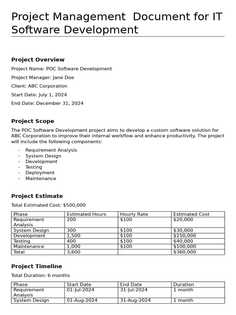 Project Management Document for IT Software Development | PDF