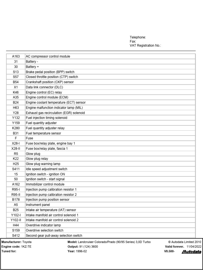 Tayota 1kz At | PDF | Throttle | Automotive Industry