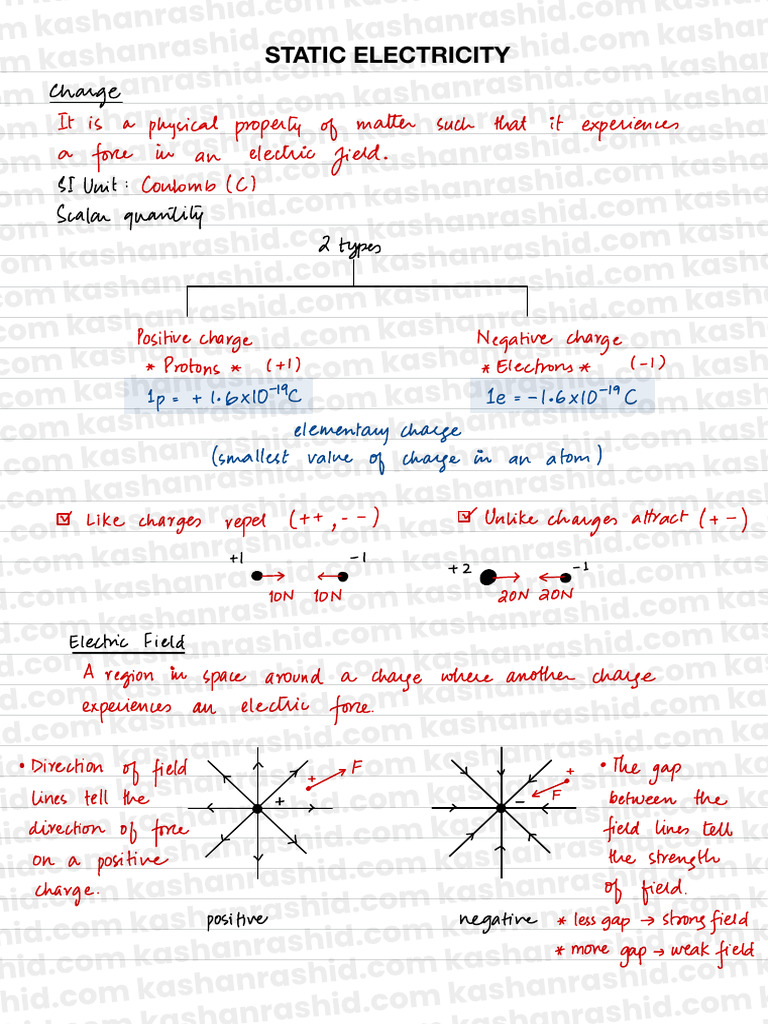 OL Static Charges | PDF | Electron | Electric Charge