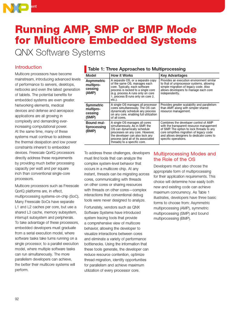 PWRARBYNDBITSRAS | PDF | Multi Core Processor | Operating System