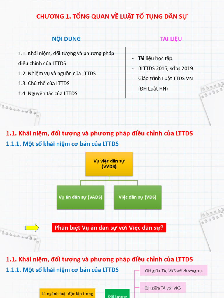 TTDS | PDF