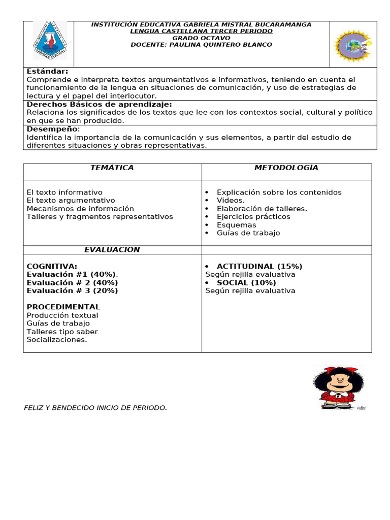 Tematica Tercer Periodo Octavo | PDF