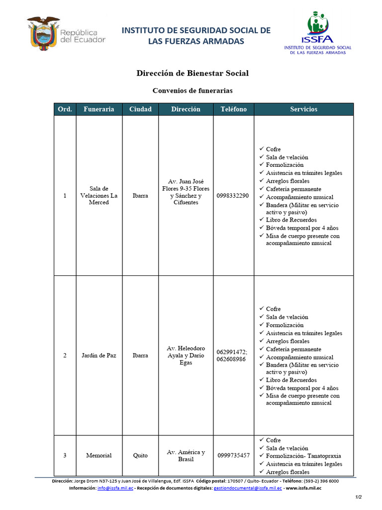 Convenios Funerarias Issfa 2024 | PDF