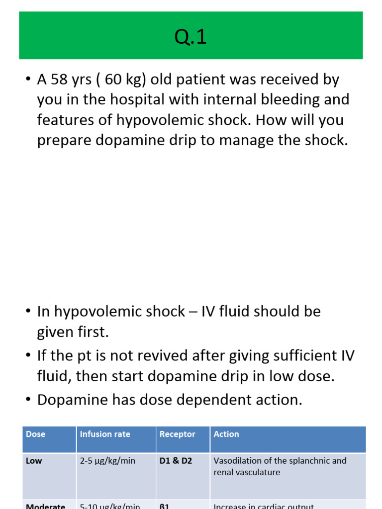 Drips | PDF | Shock (Circulatory) | Dopamine