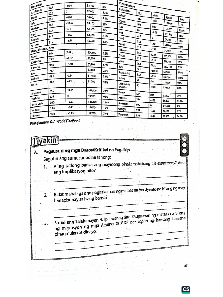 Yamang Tao NG Asya | PDF