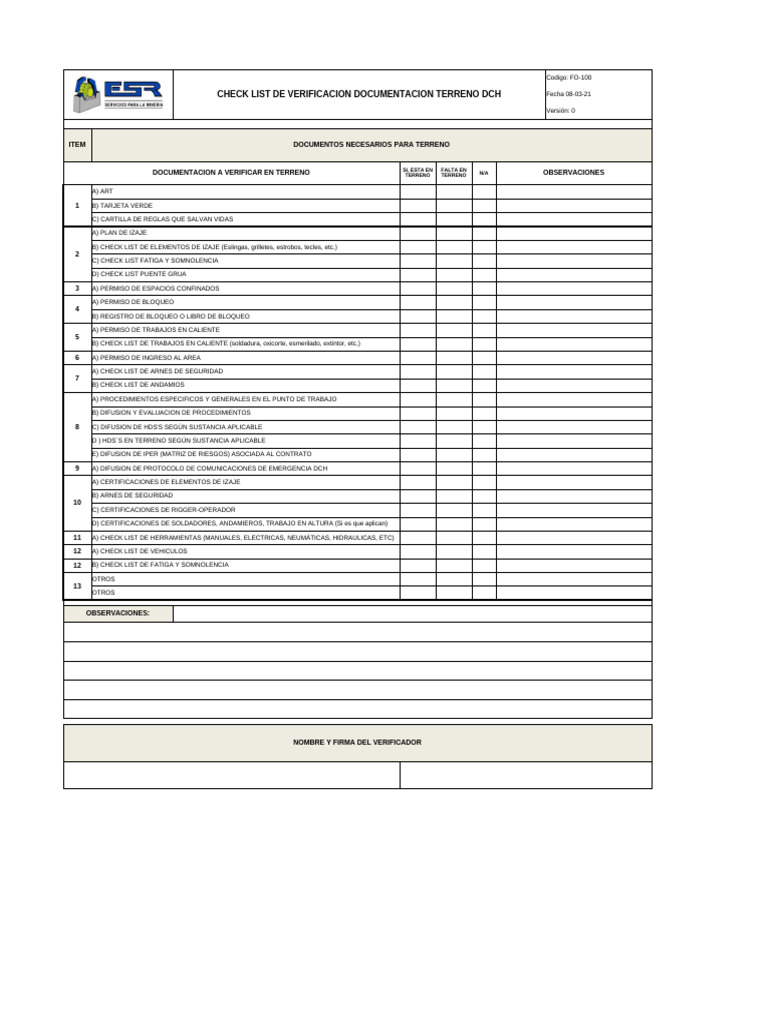 Check List Requerimientos Terreno DCH | PDF