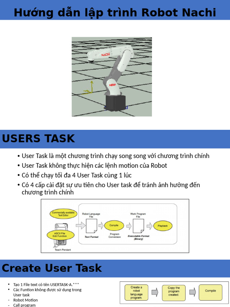 5. User Task | PDF