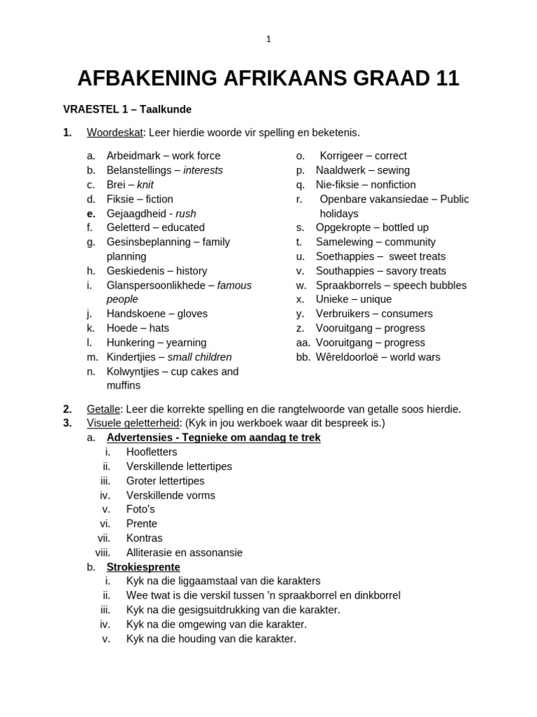 Afbakening Afrikaans Graad 11 | PDF