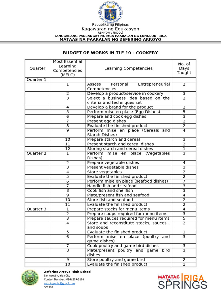 TLE 10 Cookery Curriculum Overview | PDF | Cooking | Food And Drink ...