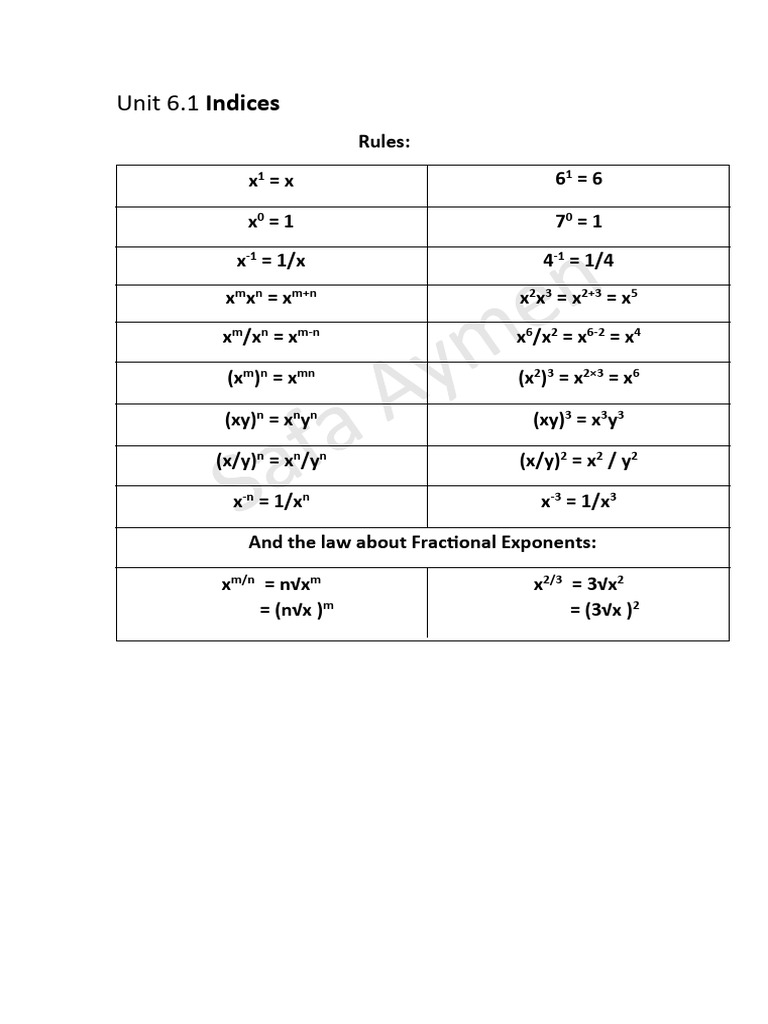 Notes For Indices | PDF
