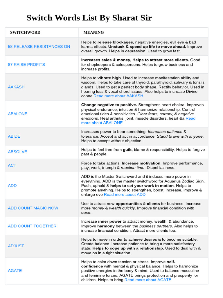 Comprehensive Switch Words List | PDF | Love | Fear