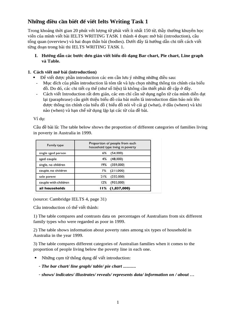 Task 1 Sách | PDF
