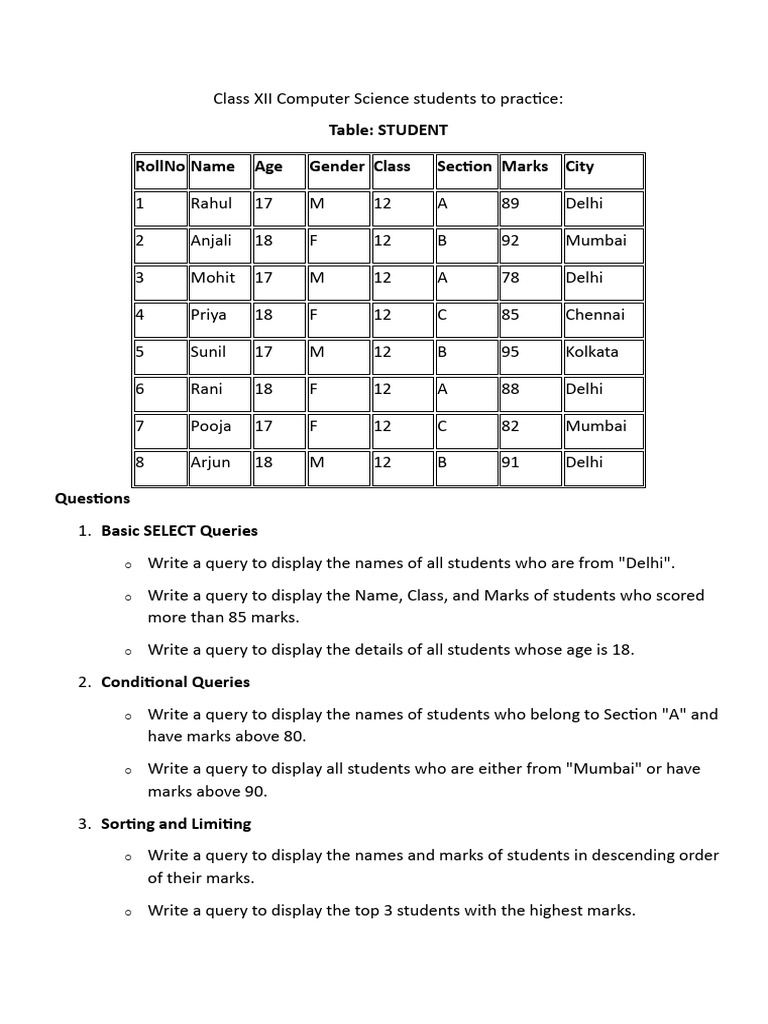 SQL Practice for Class XII Students | PDF