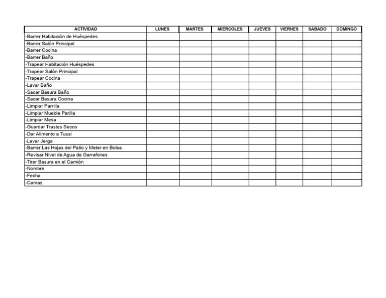 Checklist - Hoja 1 | PDF