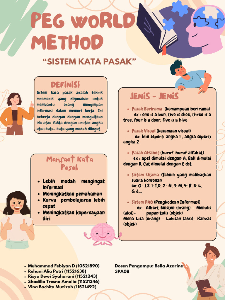 Peg World Method | PDF