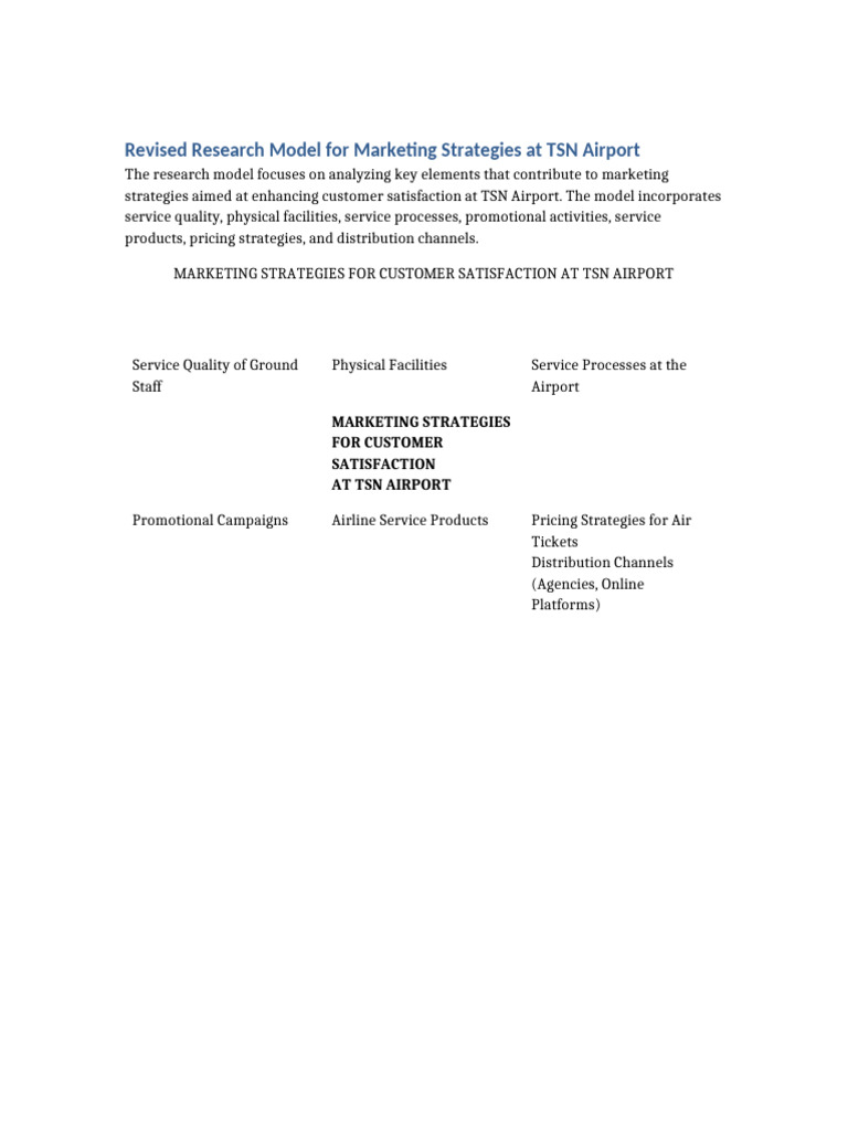 Simplified Research Model | PDF | Technology & Engineering